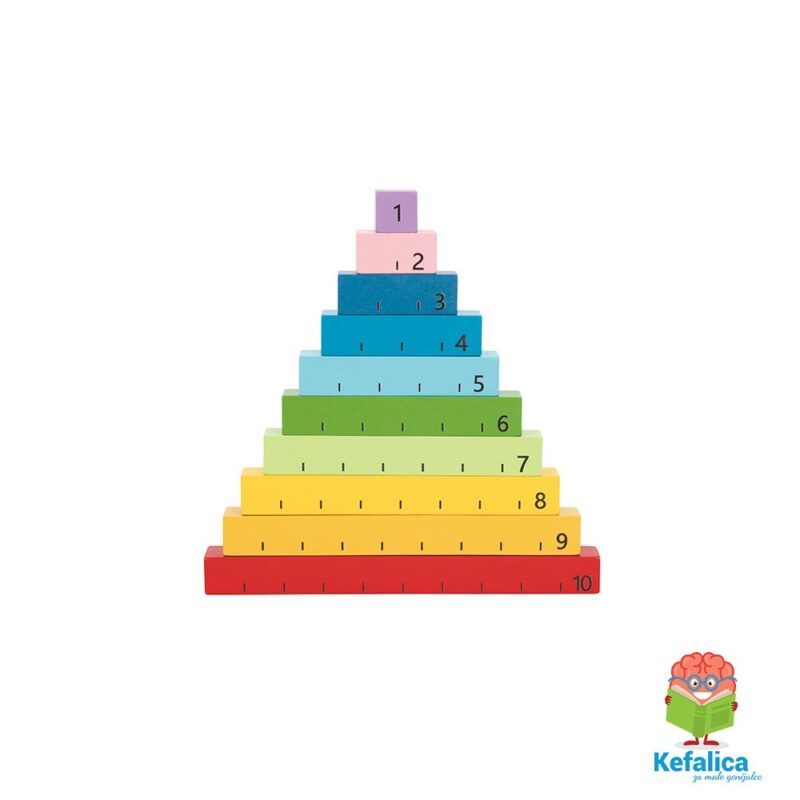 100311 Drvena tabla za učenje brojanja (3+) - Kefalica 24918
